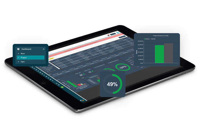 Maintenance Management Made Easy with Dashboard Reporting
