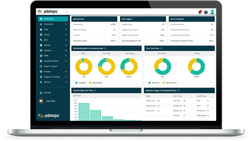Reporting and insight with HVAC management software