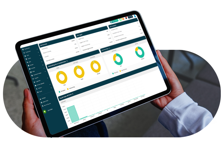 Master reactive and planned work - with live visibility