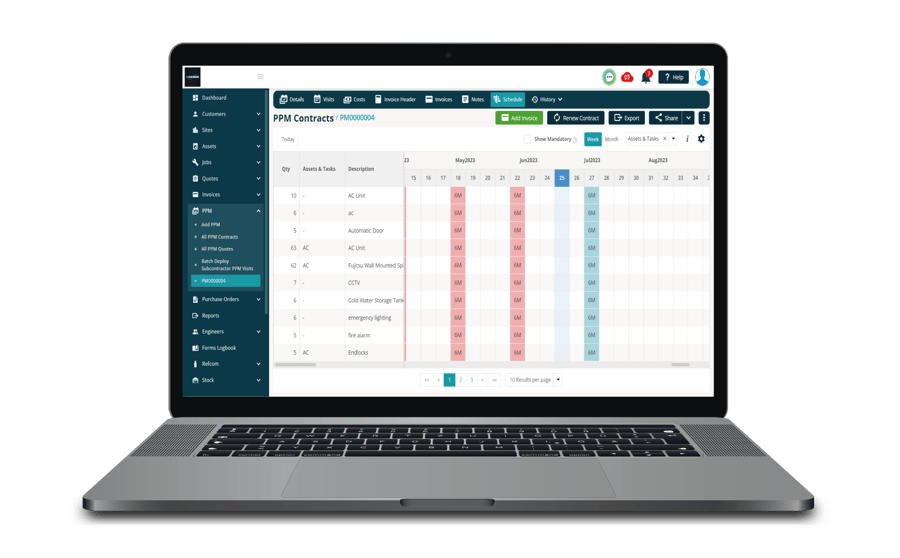 1) Maintenance Management
