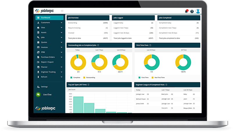 Blog | Field Service Management Software | Joblogic® | Fire and Safety